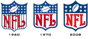 History of the National Football League (NFL) Logo